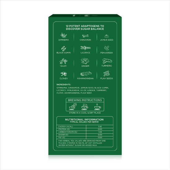 SUGAR BALANCE TEA – Wellessentials